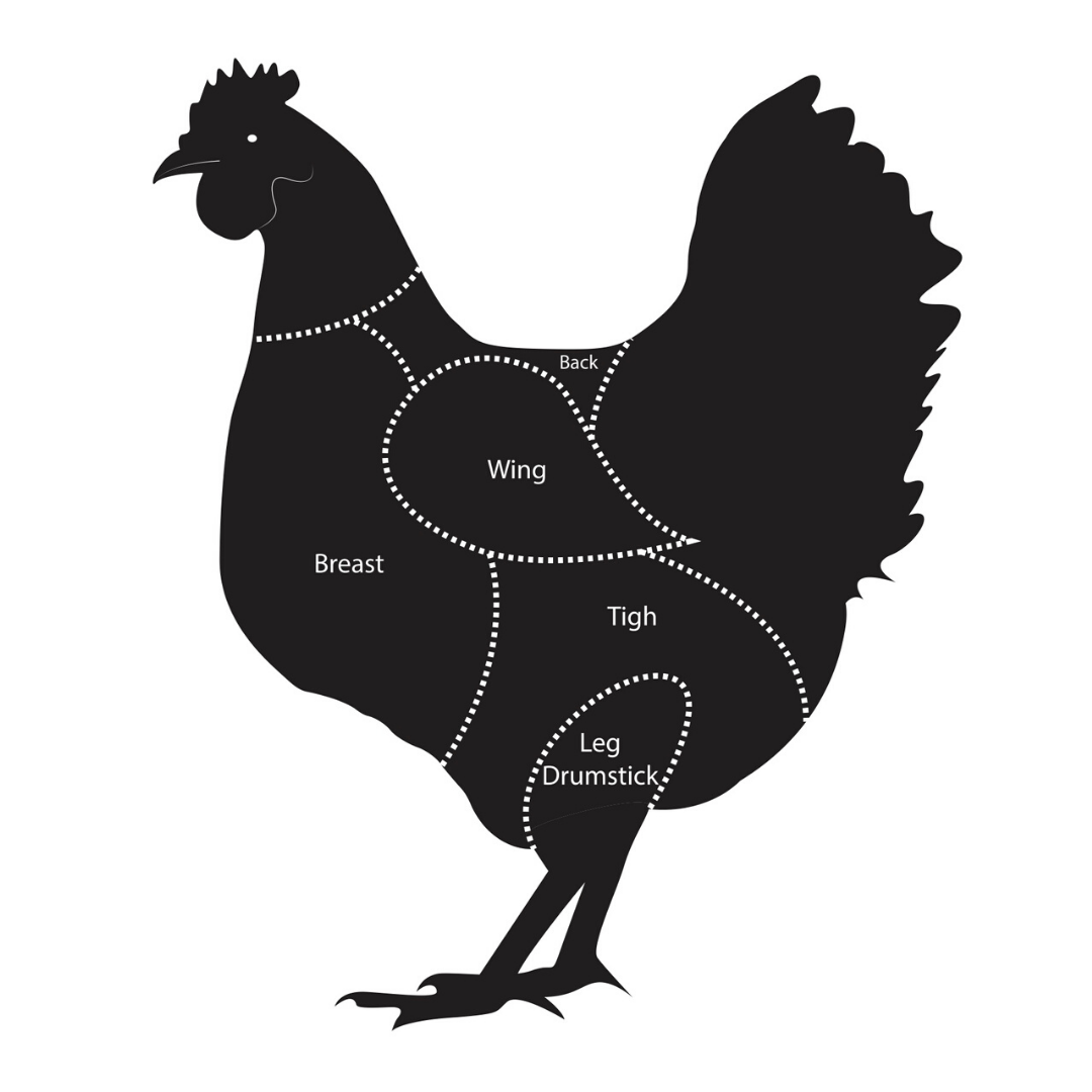 Limnos Chicken – Joes Quality Corner